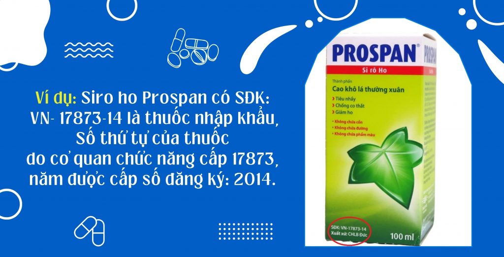 Cách nhận biết thuốc và thực phẩm chức năng - Trường Đại học Nguyễn Tất ...
