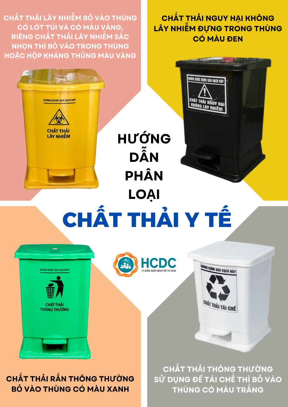 Sự nguy hiểm của chất thải y tế nguy hại - Trường Đại học Nguyễn Tất Thành