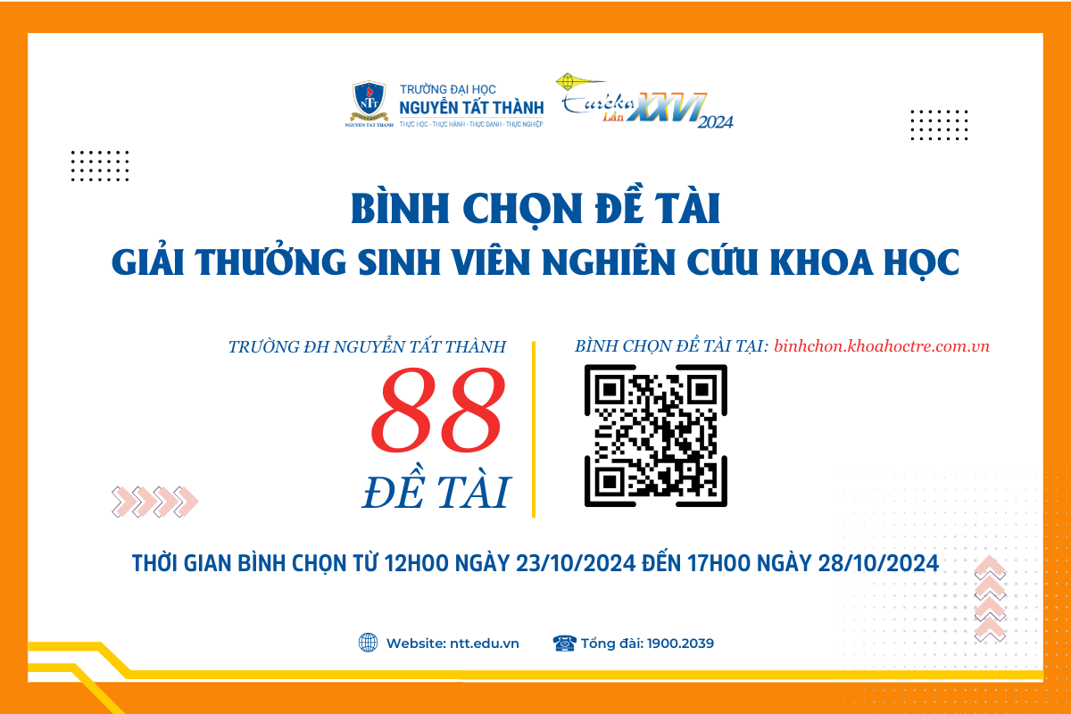 Bình chọn poster đề tài NCKH - Giải thưởng sinh viên nghiên cứu khoa ...