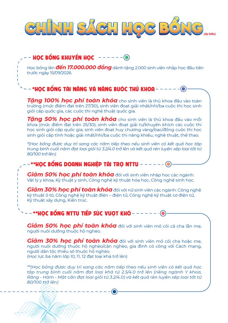 Ngành Kỹ thuật Hóa học NTTU 2026 – Học gì, làm gì?